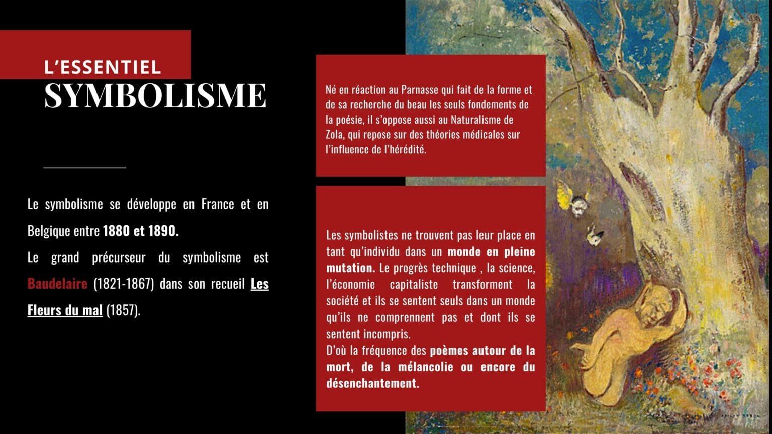 LE SYMBOLISME - ART ET LITTERATURE